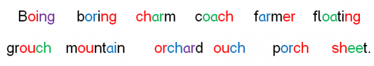 How to Teach Phonics: a Step-by-Step Guide for Parents and Teachers ...