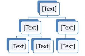 Word Maps - thereadingadvicehub