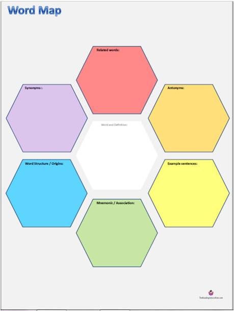 Word Maps Thereadingadvicehub