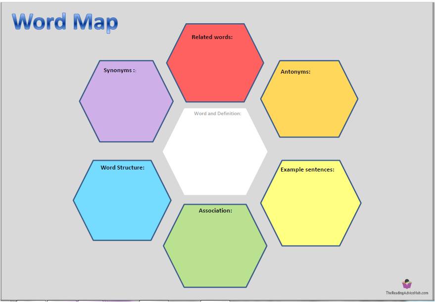Word Map Template