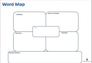 Word Maps - thereadingadvicehub