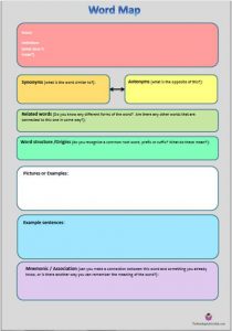 Word Maps - thereadingadvicehub