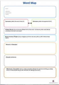 Word Maps - thereadingadvicehub