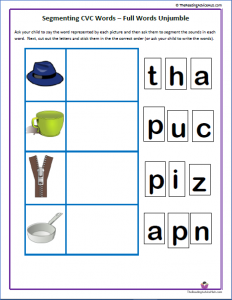 Segmenting CVC Words - thereadingadvicehub
