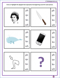 Free Digraph Resources - thereadingadvicehub
