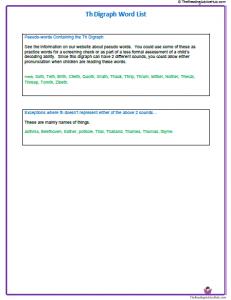 Th Digraph Words and Sounds - thereadingadvicehub