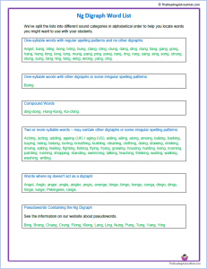 Ng Digraph Words and Sounds - thereadingadvicehub