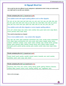 Ar Digraph Words and Sounds - thereadingadvicehub