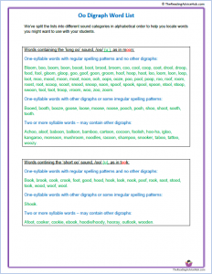 Oo Digraph Words and Sounds - thereadingadvicehub