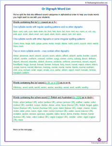 Or Digraph Words and Sounds - thereadingadvicehub