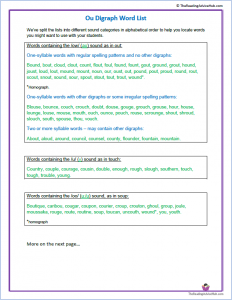 Ou Digraph Words and Sounds - thereadingadvicehub