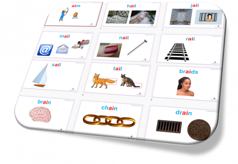 Free Digraph Resources - thereadingadvicehub